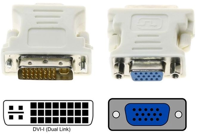DVI To VGA Female Socket Adapter Converter Plug for PC Video Card ...